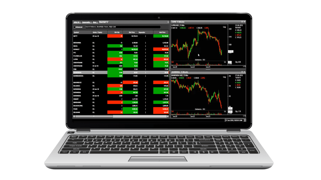 Nifty Prediction Software NIFTY BANK NIFTY Nifty Prediction Software NIFTY BANK NIFTY